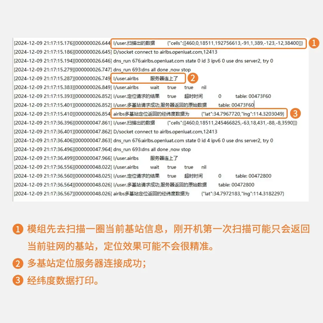 神秘的技术：基站/Wi-Fi/GPS定位，带你全面了解~_基站定位-CSDN博客
