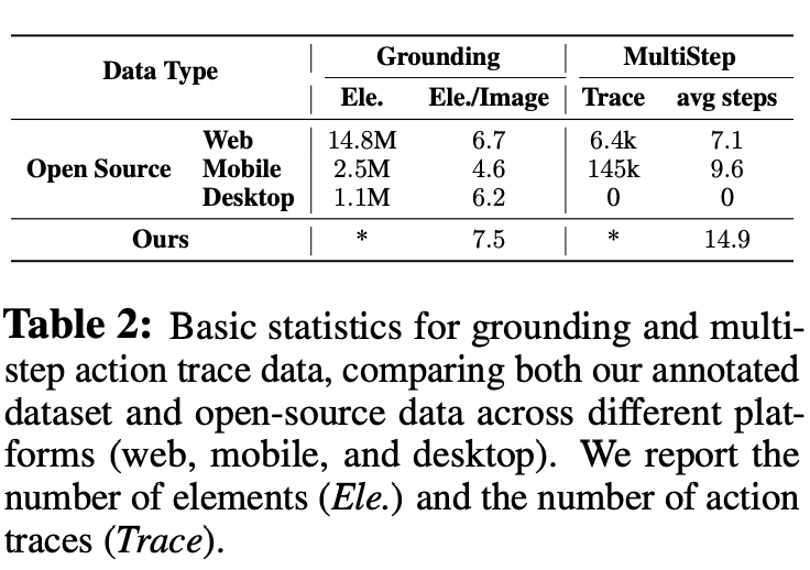 字节&清华重磅开源UI-TARS：全球首个原生GUI智能体，操作电脑比人类还溜？ -CSDN博客