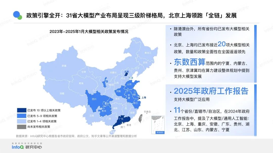 2025年中国大模型落地应用研究报告｜附57页PDF文件下载_2025年中国大模型落地应用研究报告 下载-CSDN博客