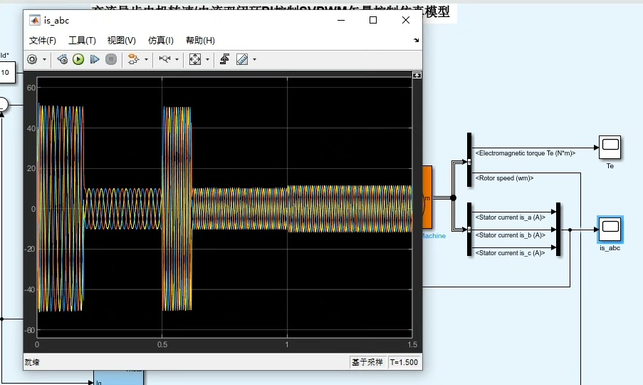 MATLAB/Simulink交流异步电机转速电流双闭环PI控制SVPWM矢量控制仿真模型 附文档和参考文献 （1）采用SVPW_matlab pi环-CSDN博客