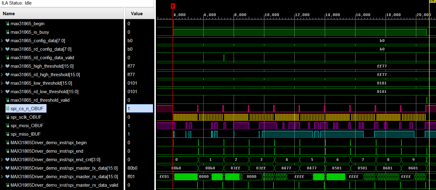 Verilog功能模块--SPI主机和从机(06)--MAX31865 Demo SPI驱动实测-CSDN博客