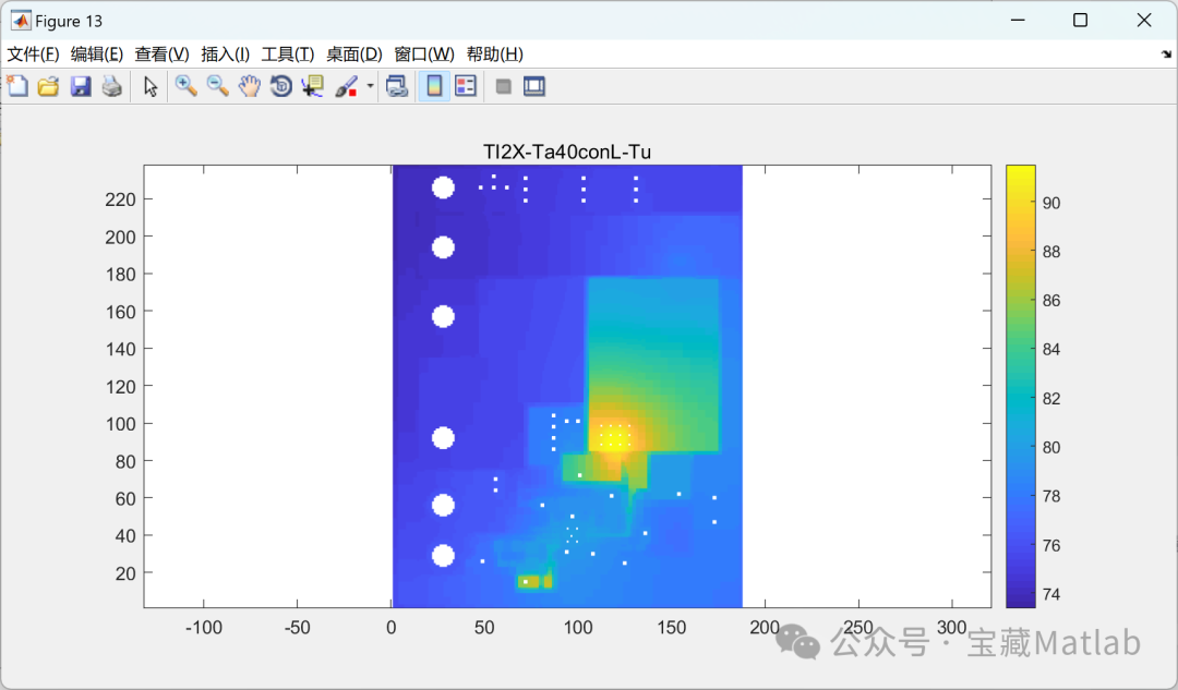 【Matlab实现】考虑辐射传热及元件温度计算下，PCB热建模数值解析法改进_matlab与传热建模-CSDN博客