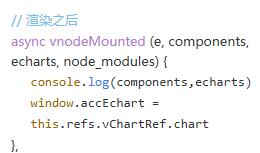 【已解决】关于在TvT.js项目中goView低代码UI无法动态更新echarts图表的问题-CSDN博客
