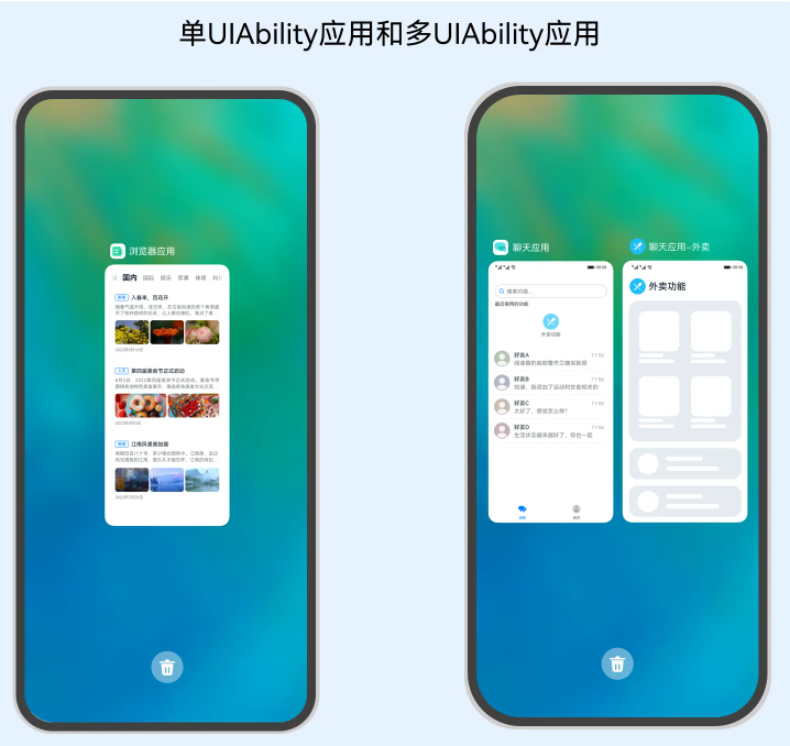 鸿蒙5：UIAbility组件_harmonyos 配置入口uiability-CSDN博客