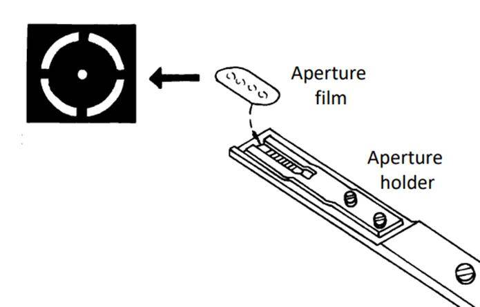 透射电子显微镜（TEM）：原理及构成 _tem测试原理-CSDN博客