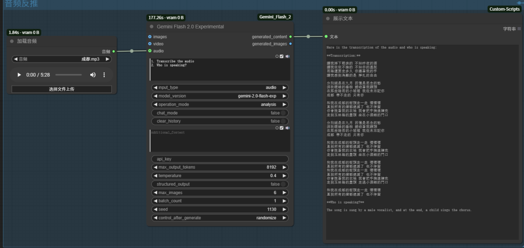 [ComfyUI]Gemini2.0：一键轻松搞定！图文视频音频打标&电商虚拟试穿&图像编辑_电商音频编辑-CSDN博客