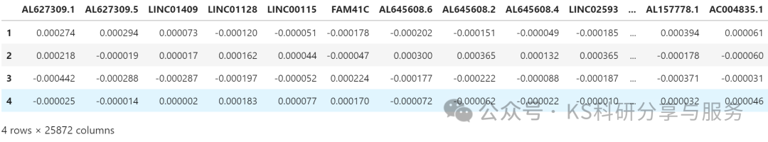【视频教程】cNMF（Consensus NMF）：基于python的单细胞转录组数据非负矩阵分解分析-CSDN博客