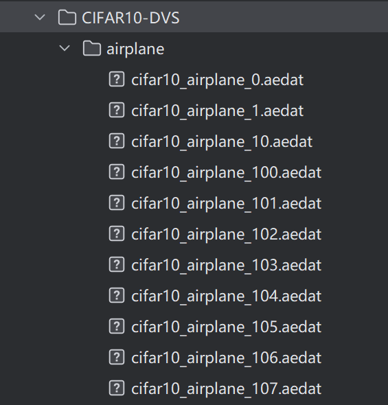 CIFAR10‑DVS 数据集介绍_dvs数据集-CSDN博客