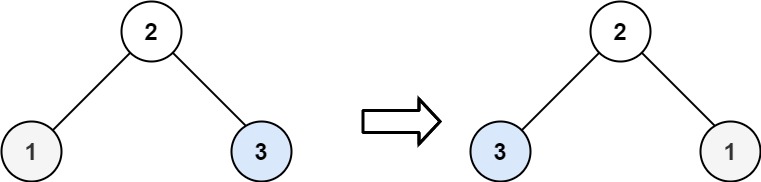 Leetcode 热题 100—— 翻转二叉树二叉树) 对称二叉树(二叉树) Csdn博客