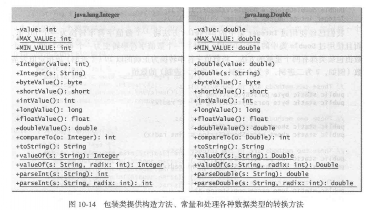03API篇（D5_数值类（Number&Integer&BigInteger...））_apifox里面的integer类型和number类型有什么区别-CSDN博客