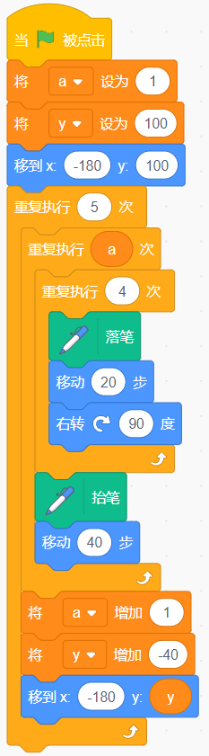 202406 青少年软件编程等级考试Scratch三级真题 建议答题时长：60min（含答案与分析）_scratch三级编程题及答案-CSDN博客
