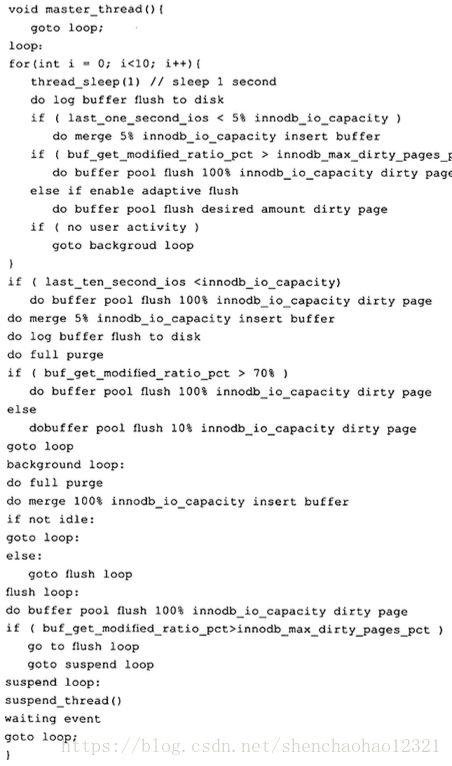 【MySQL技术内幕】04-Master Thread工作方式_mysql master thread-CSDN博客
