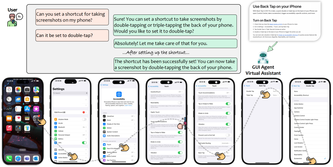 2025最新GUI Agent实战指南：从传统自动化到多模态大模型驱动的智能体!-CSDN博客