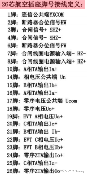 馈线终端FTU：电源、电压、电流回路_柱上断路器ftu的后备电池的作业-CSDN博客