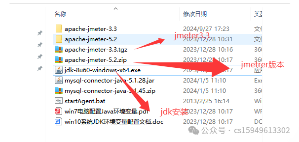 Jmeter（安装）_安装jmeter-CSDN博客