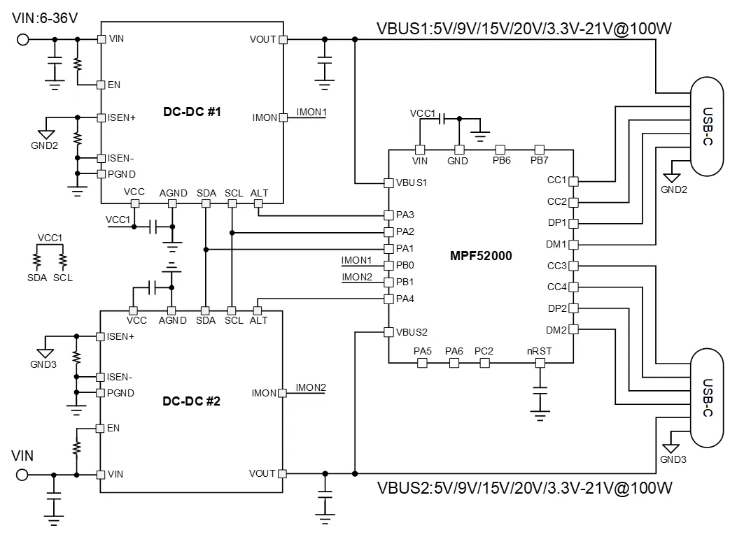 一文读懂 | 如何选择多口充电器唯样代理|快充方案！_mp8857-CSDN博客