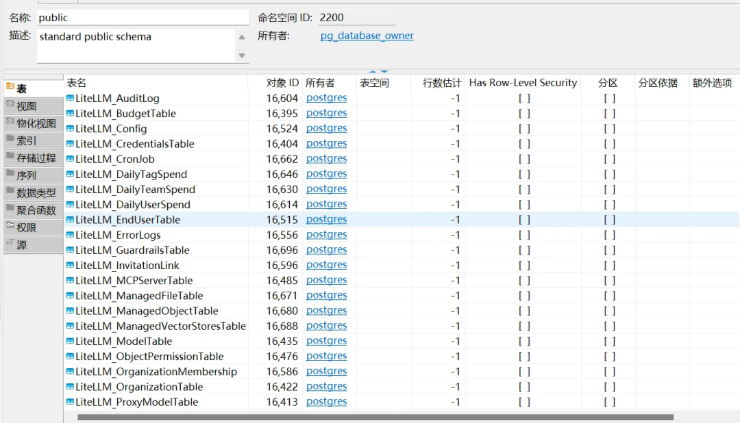 LiteLLM：简化大模型 API 调用的工具，统一接口访问 100+ LLMs_litella大模型接口使用-CSDN博客