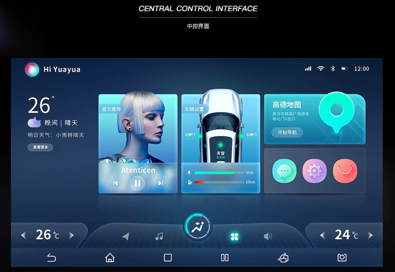 HMI技术栈核心框架全拆解：从Qt、QML到Embedded Linux的开发逻辑_qml hmi-CSDN博客