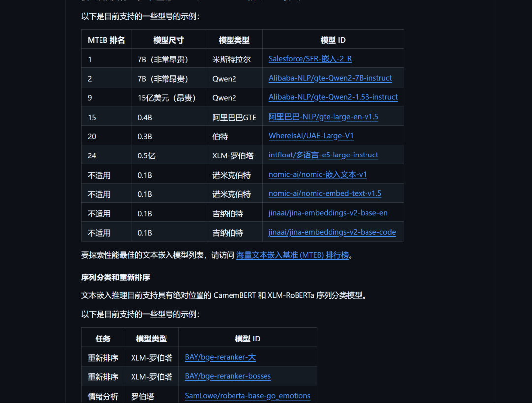 Ollama 升级！支持一键拉取Huggingface上所有的模型，太方便了！（vLLM、Fastgpt、Dify、多卡推理）_ollama重排模型-CSDN博客
