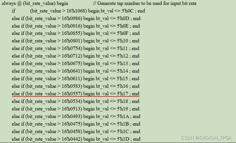 (三)数字IC/FPGA设计之低速Serdes接口-CSDN博客