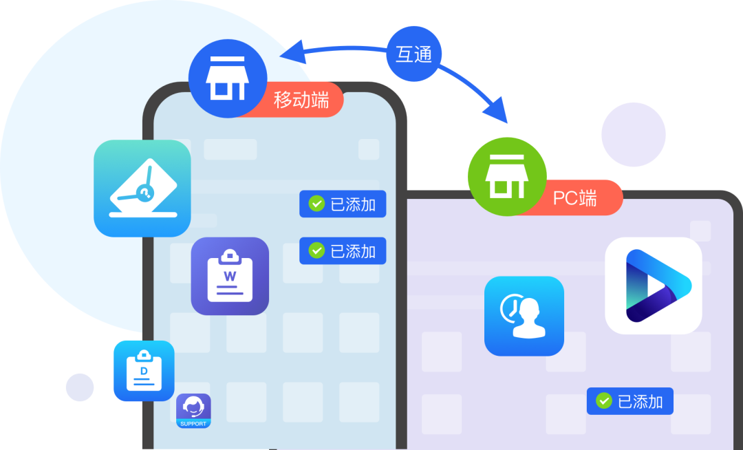 让应用为协作而生：BeeWorks如何重塑企业数字应用生态？-CSDN博客