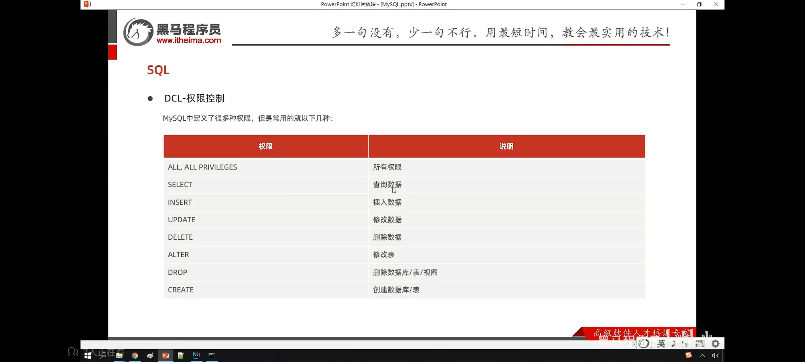 DCL权限控制-CSDN博客