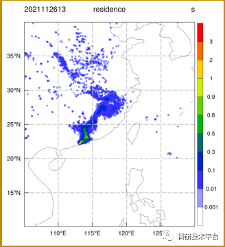 大气污染扩散模型Calpuff、FLEXPART拉格朗日粒子、 AERMOD模型、MPAS..._气体扩散模型-CSDN博客