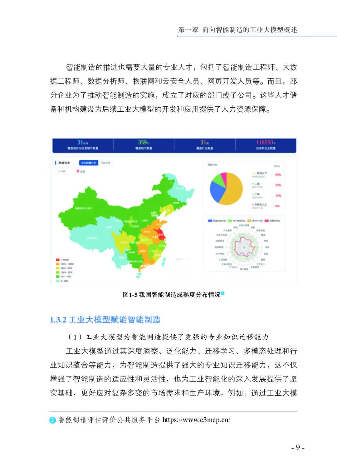 2025面向智能制造的工业大模型标准化研究报告（附下载，120页）_中国电子技术标准化研究院&华为:2025面向智能制造的工业大模型标准化研究报告(120-CSDN博客