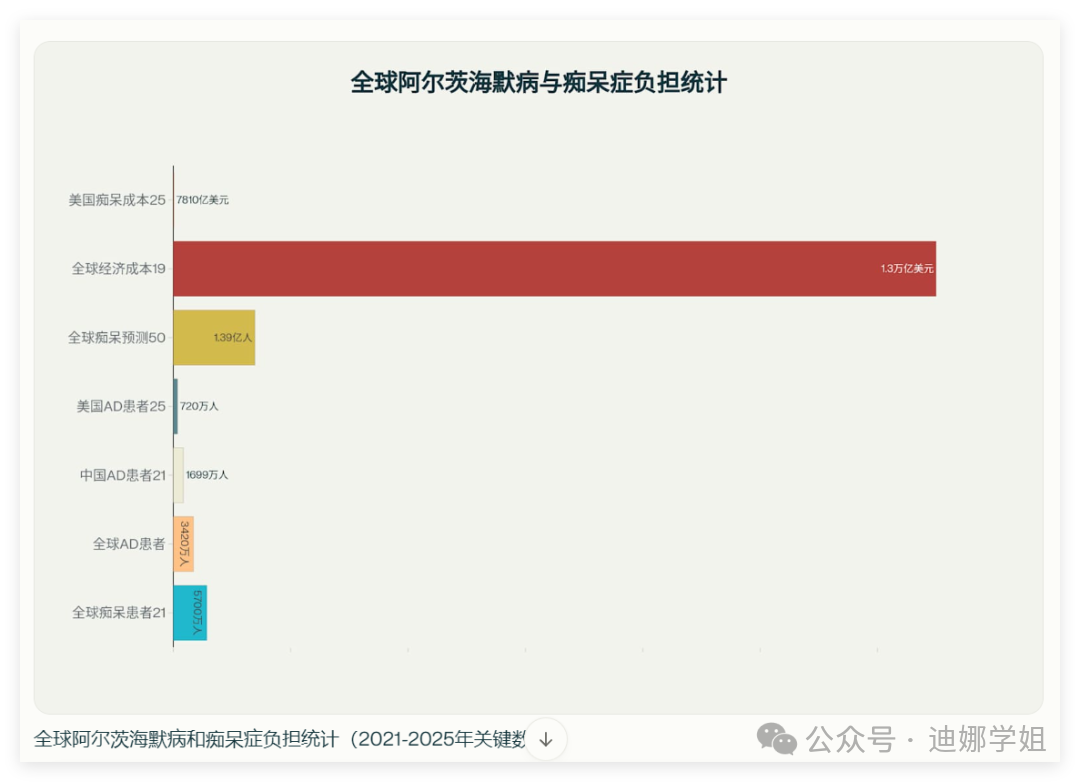 Perplexity学术研究完全使用指南：4大核心模块解析_perplexity.ai 如何文献综述-CSDN博客