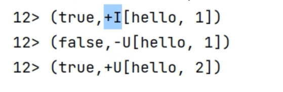 Flink学习连载文章12--FlinkSQL_flink sql java-CSDN博客