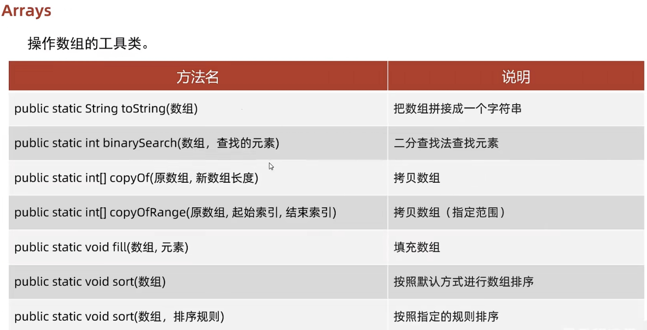 Arrays、Lambda-CSDN博客