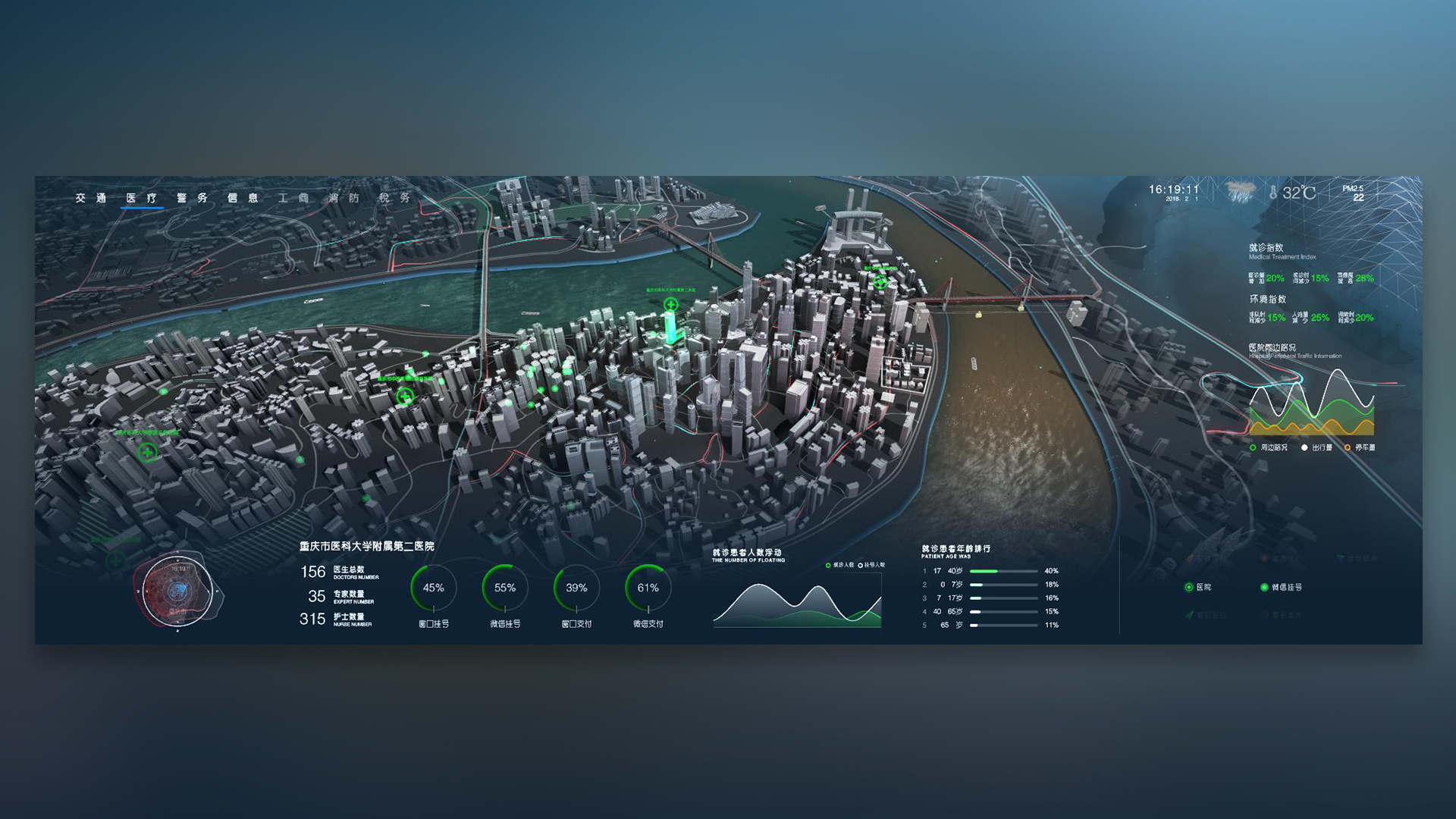 从0到1构建Web3D场景：Scene、Camera与对象层级的底层逻辑_构建 scene 模型-CSDN博客