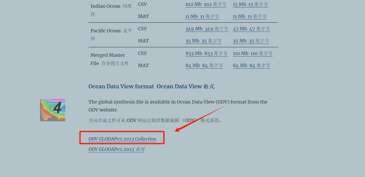 全球海洋数据分析计划网站怎么用？数据怎么看？_glodap-CSDN博客