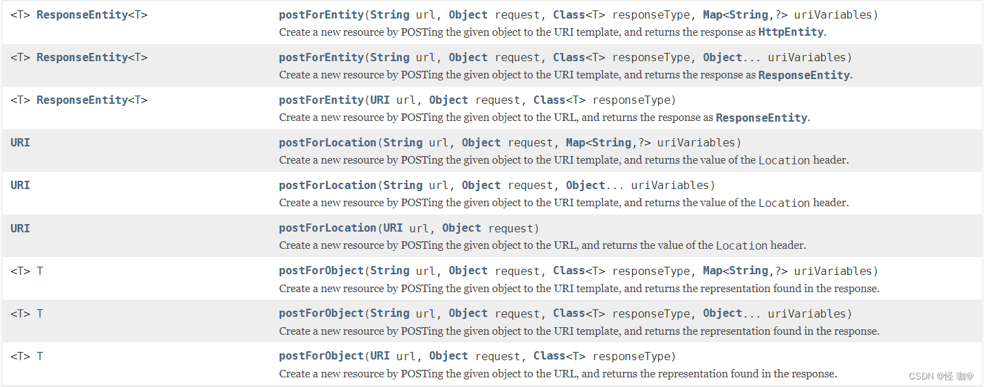 RestTemplate教程_java resttemplate-CSDN博客